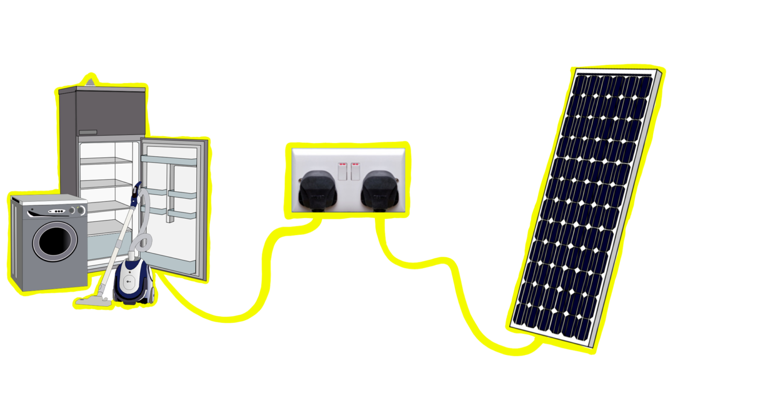 Home | Plug-In Power | Solar Energy